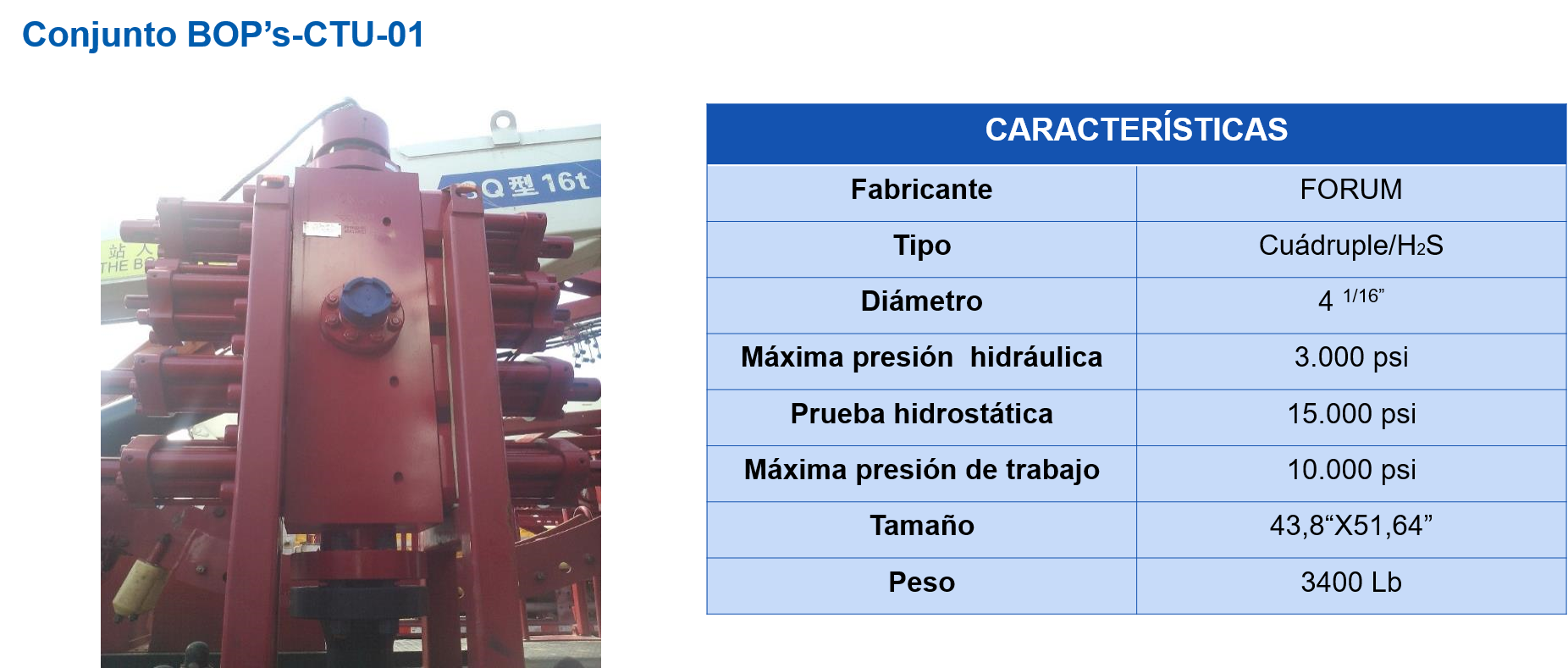Coiled Tubing – BHDC de Colombia | part of CNPC group