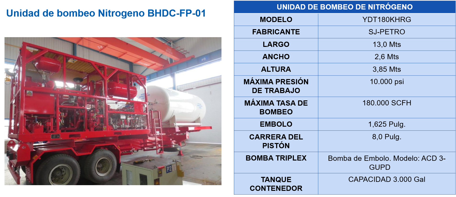 Coiled Tubing – BHDC de Colombia | part of CNPC group