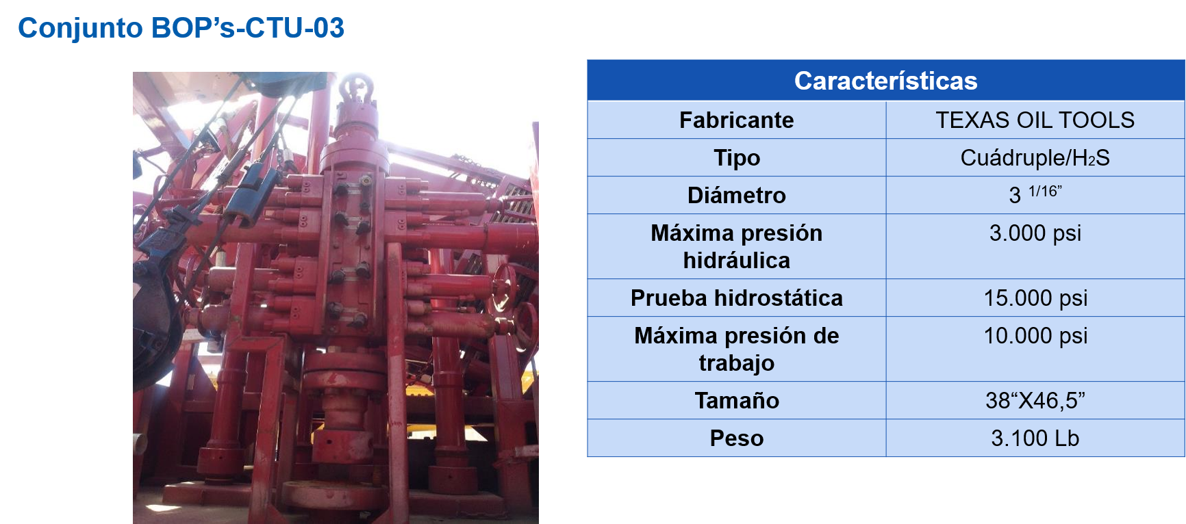 Coiled Tubing – BHDC de Colombia | part of CNPC group