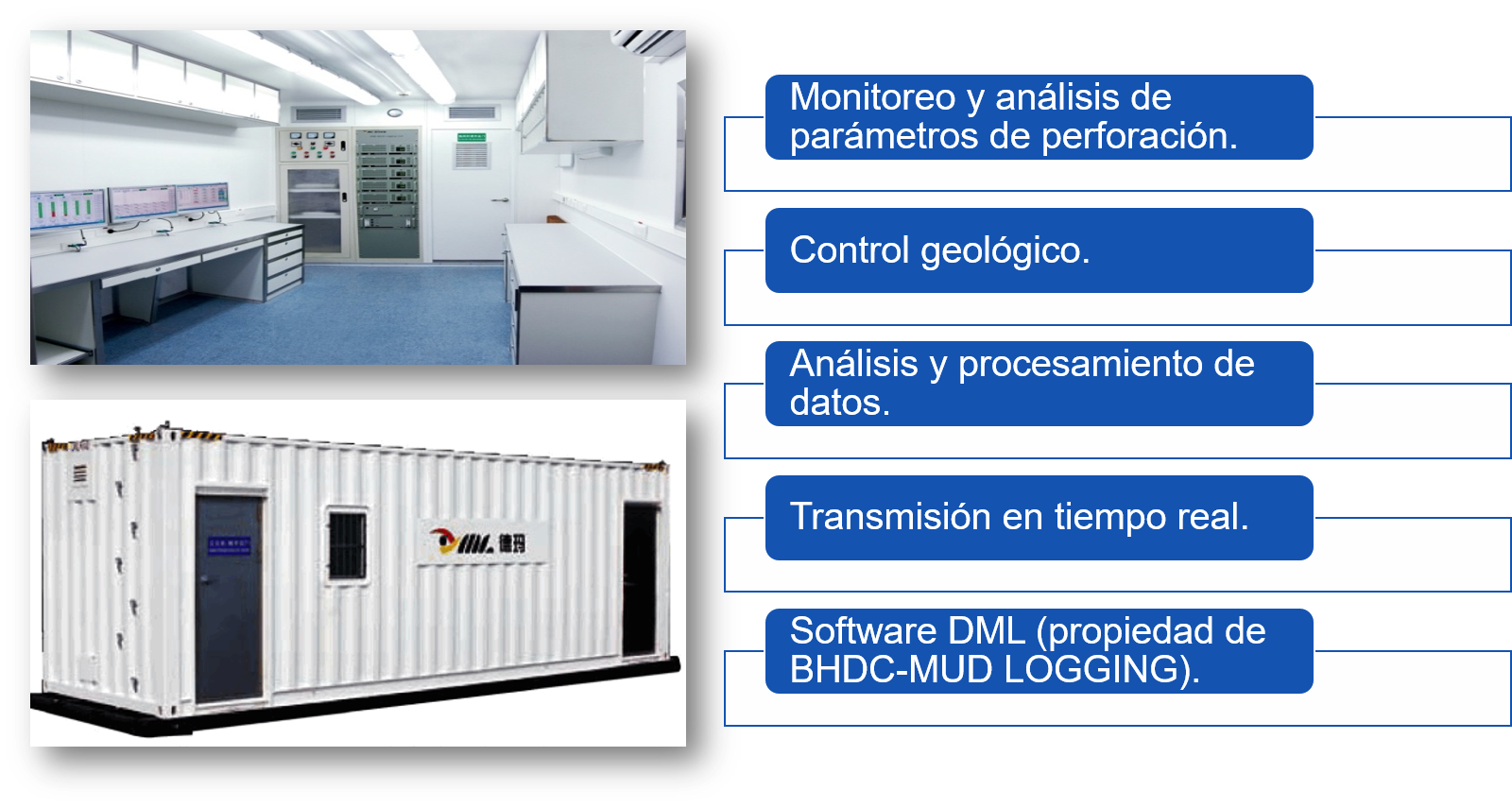 Mud Logging – BHDC de Colombia | part of CNPC group